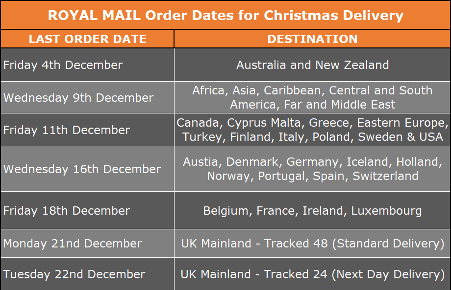 Funky Leisure Ltd HTML Test Page