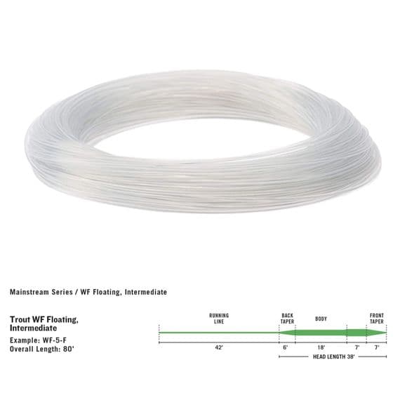 Rio Mainstream Weight Forward Intermediate Fly Lines