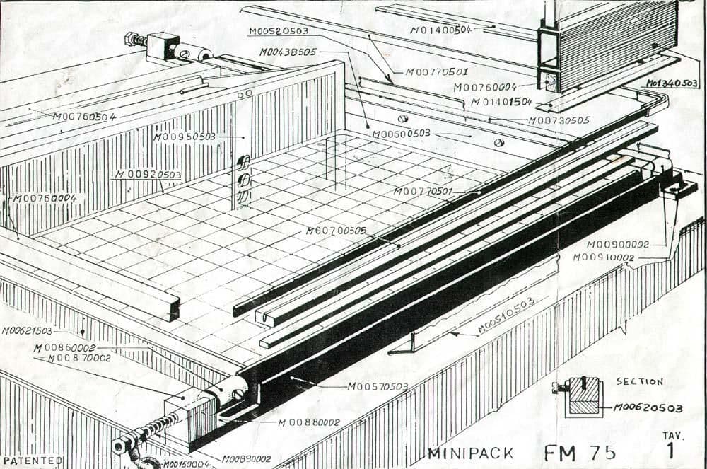 Minipack RAS/FM75 Old Style Sealing Blade