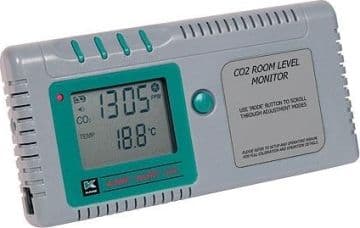 KANE-ALERT CO2 Monitor