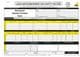 Personalised Landlord/Homeowner Gas Safety Record