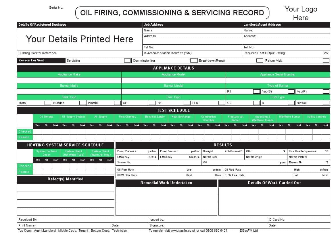 Commissioning Report Guide To Commissioning – The AOI