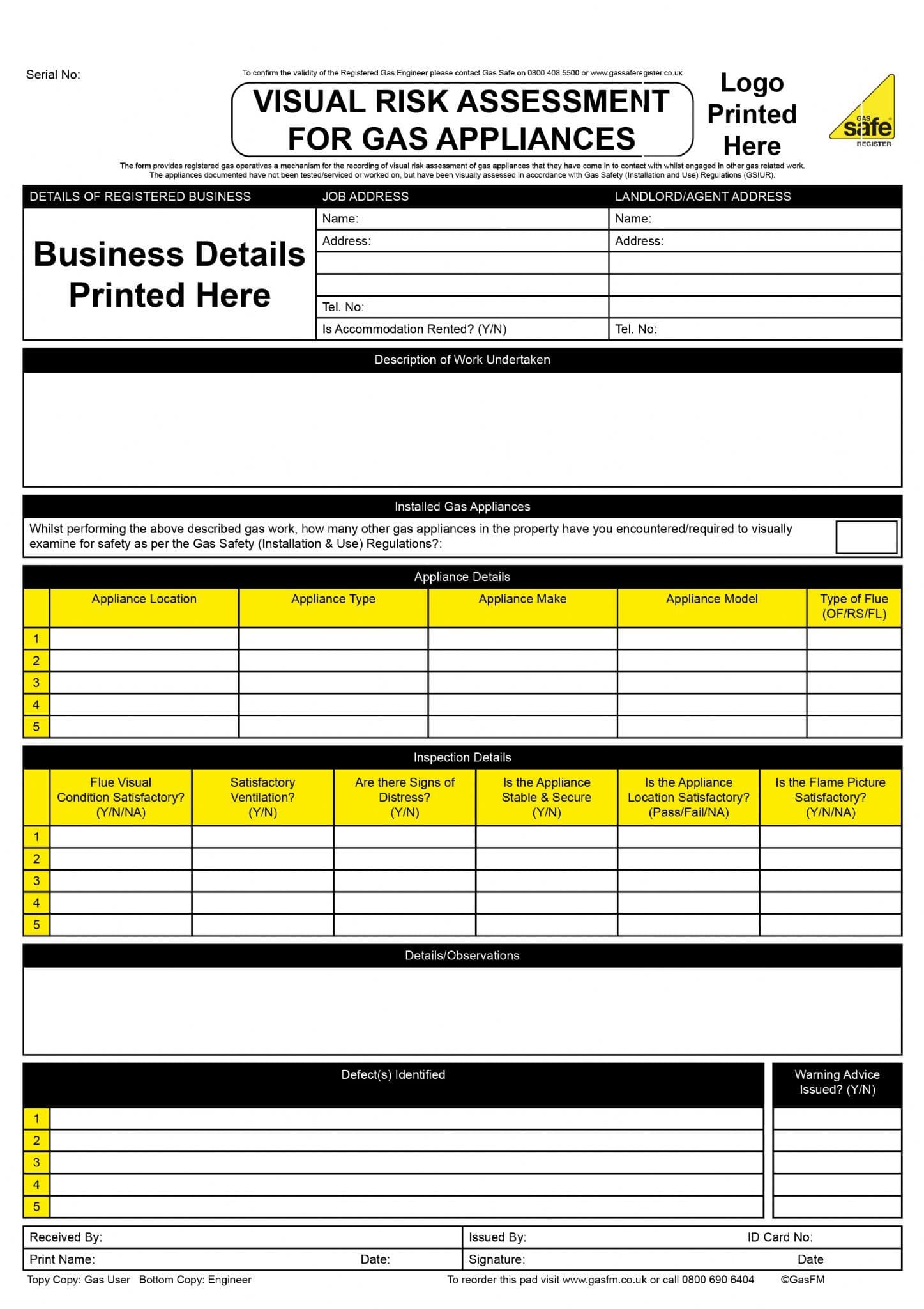 Personalised Visual Risk Assessment