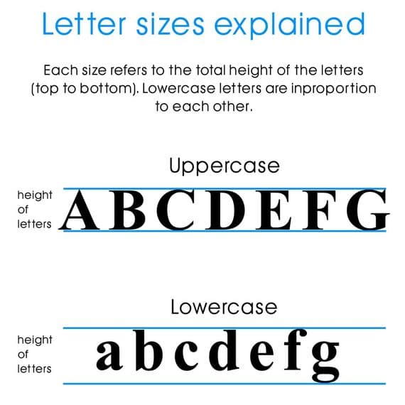 5" Vinyl Letters | 125mm Vinyl Letters