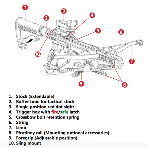 EK Archery Cobra System R9 Crossbow Full Red Dot Kit