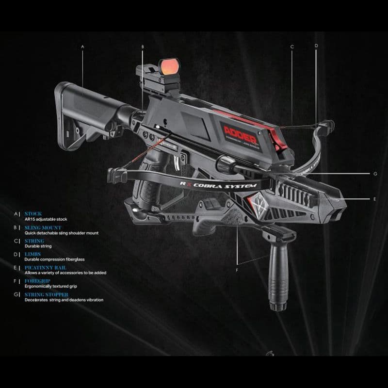 EK Archery Cobra System R9 RX ADDER Crossbow Full Red Dot Kit