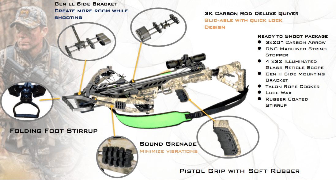 Hori-Zone Kornet MXT405 Crossbow Scope Package from Horizone crossbows