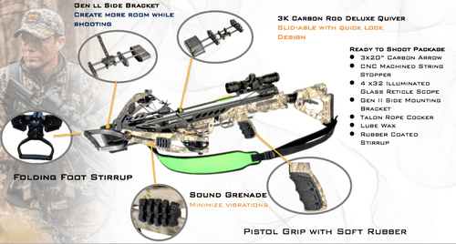 Hori-Zone Kornet MXT405 Crossbow Scope Package from Horizone crossbows
