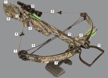 Horton Hunter HD175 Scope Crossbow Pack