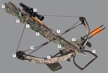 Horton Legend HDPro 175 - Red Dot Crossbow Pack
