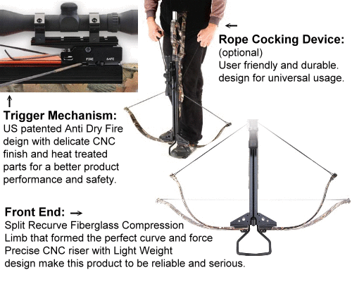 Arrow Precision Inferno Crossbows 225lb Wildfire Crossbow Package