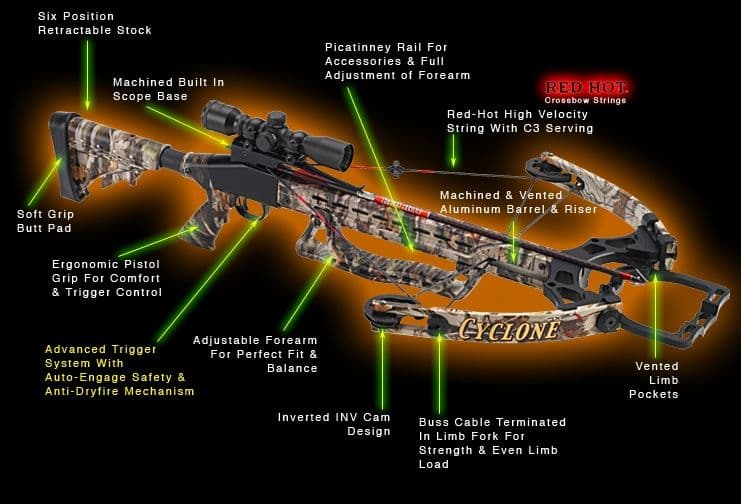 Parker Cyclone Extreme Crossbow