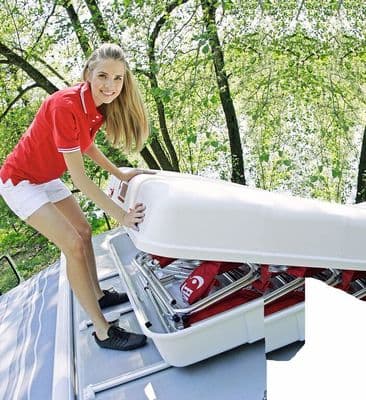 Fiamma Ultra-Box 2 Roof Mounted Storage Box 02084-01- - Grasshopper Leisure