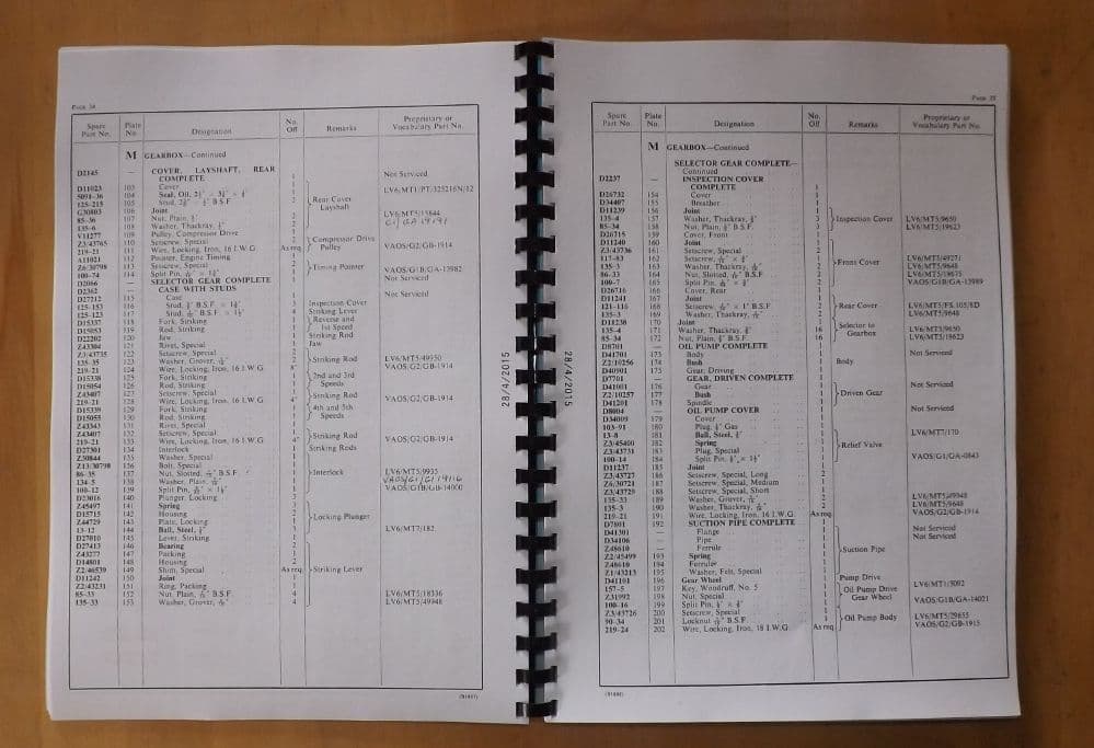 AEC 6x4 Truck Spare parts list A E C Militant MK1