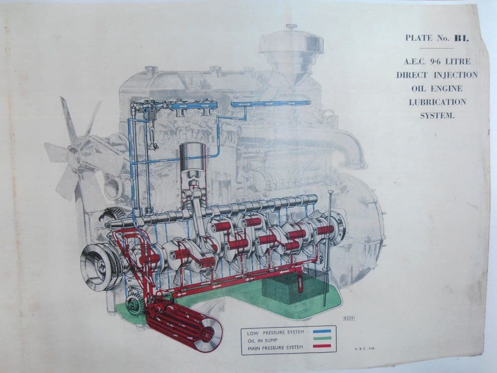 AEC 9 6 litre oil engine Instruction book and maintenace manual