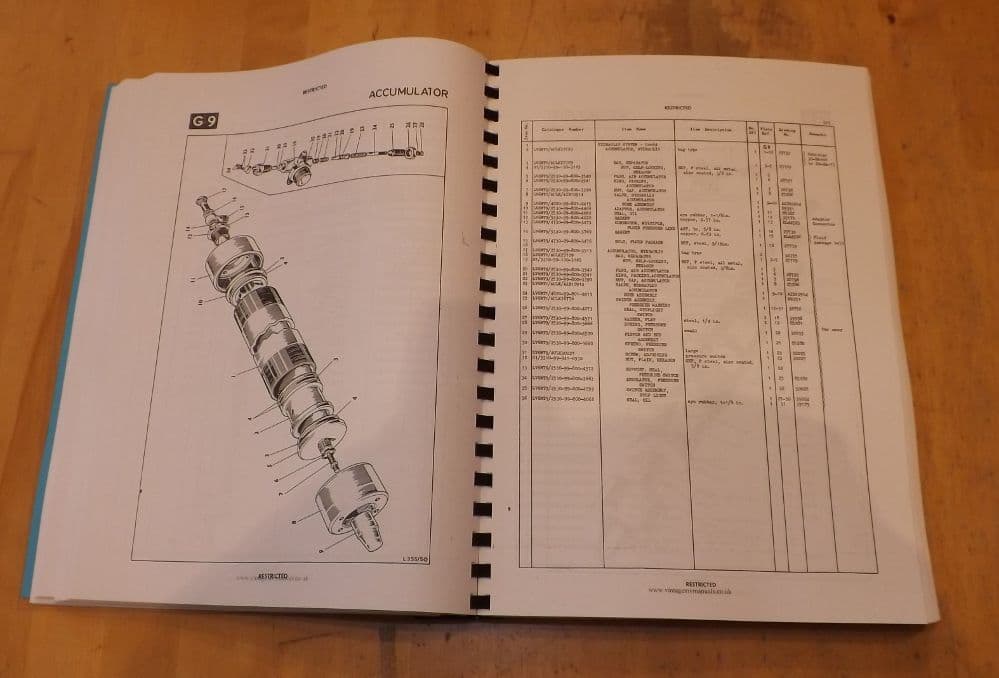 Alvis Saracen Illustrated Parts Catalogue