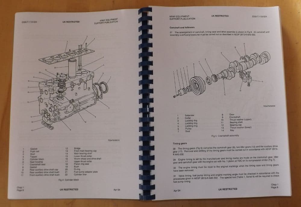 Alvis Stormer HVM TRV Maintenance Instructions 524