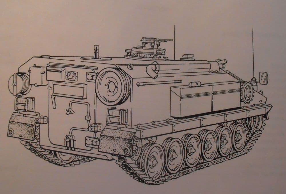 Alvis Stormer TRV Complete Equipment Schedule Service Edition Simple ...