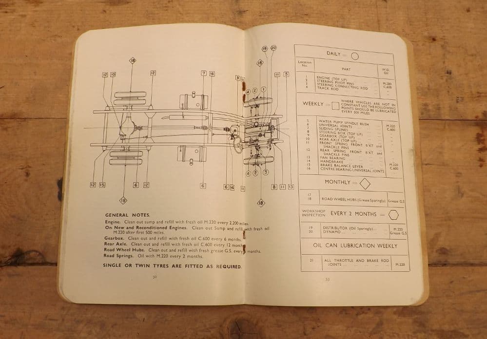 Austin WD 3 ton lorry 1877 Original