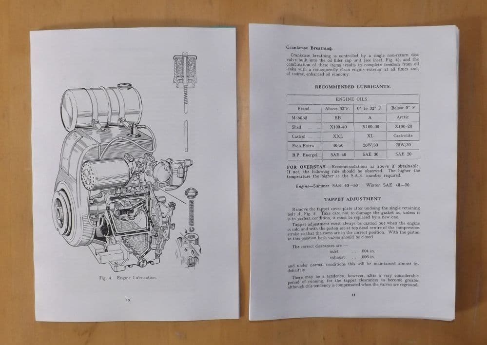 BSA Model A F E and G Power unit Instruction manual