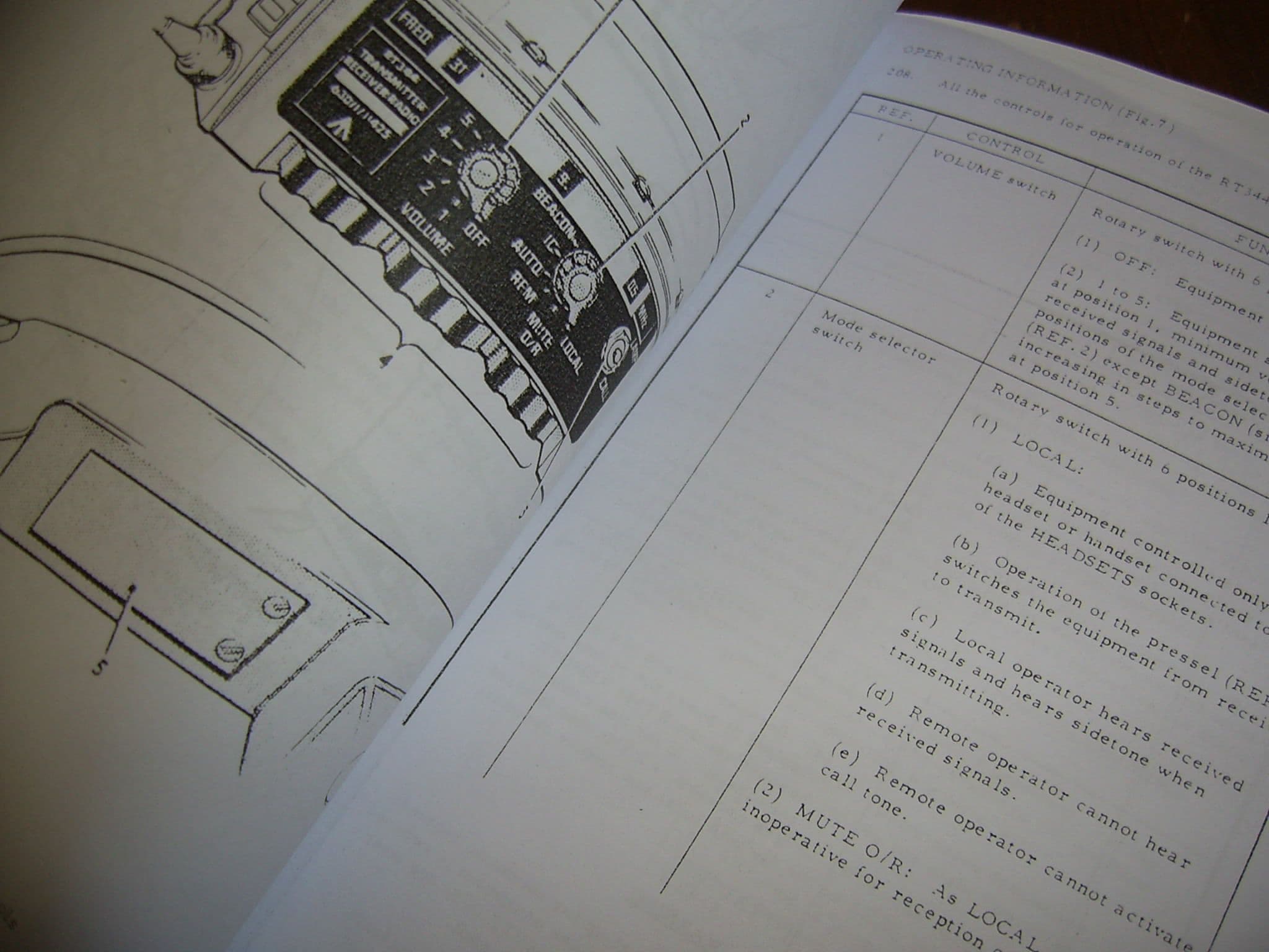 Clansman 344 User handbook