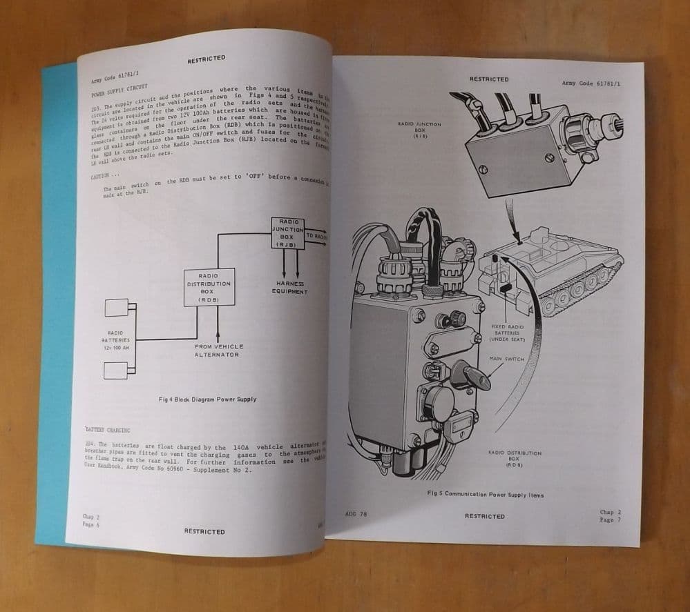Clansman Radio installations in Spartan CVRT