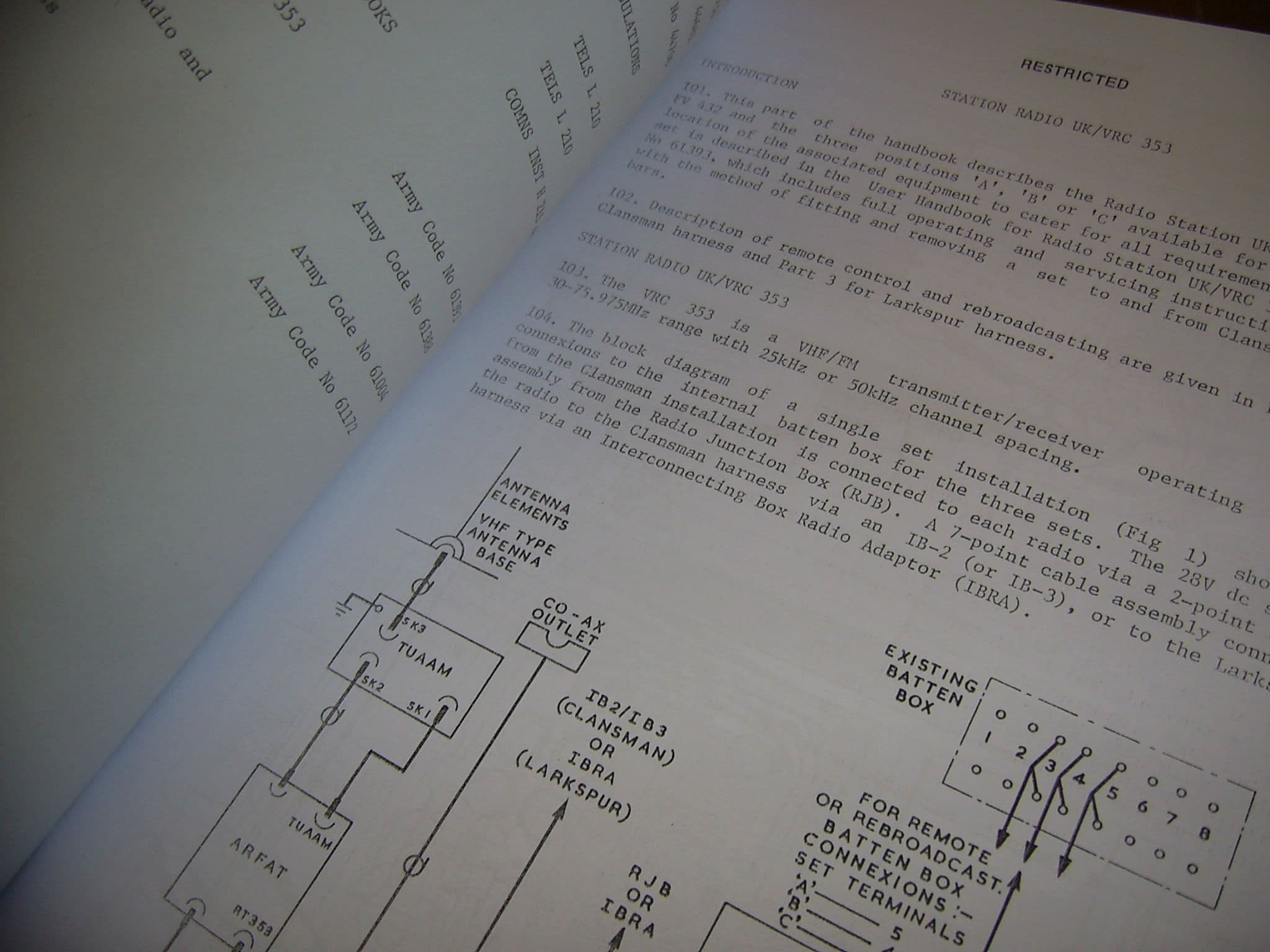 Clansman radio installations into FV432 Part 4 Station radio UK/VRC353