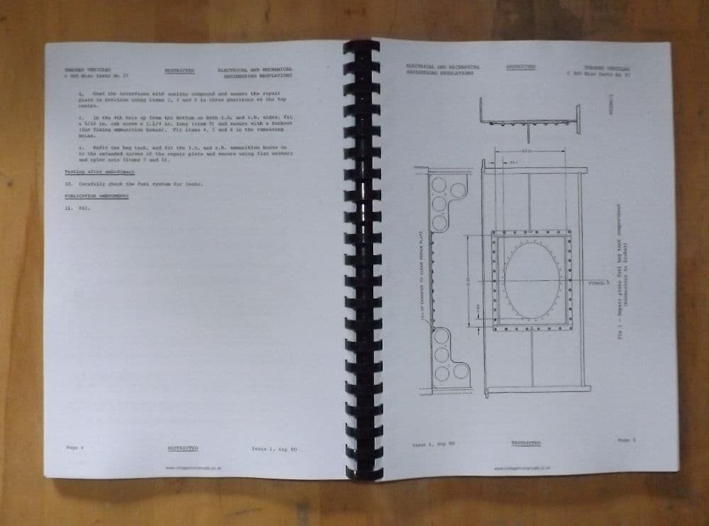 CVRT All Variants General instructions and index