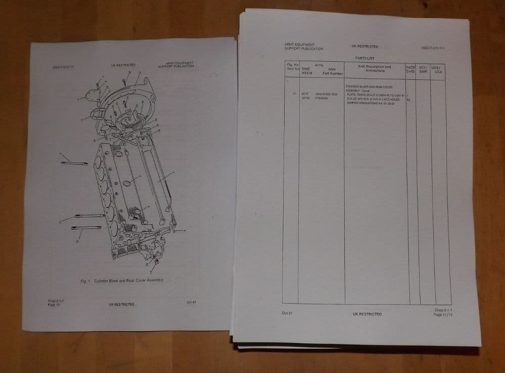 CVRT Common Items Illustrated parts list