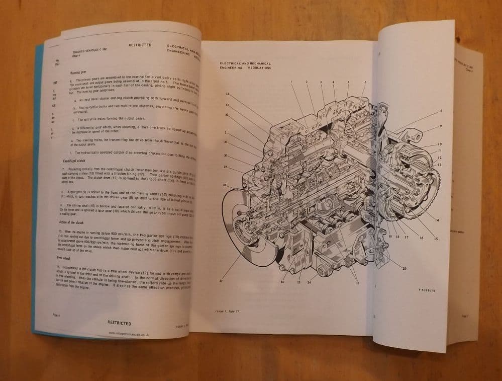 CVRT CVR T TN15X Transmission Driver s controls Sus & tracks Technical ...