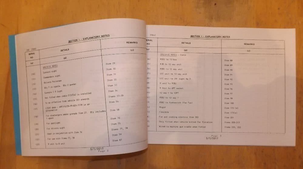 CVRW Fox 30mm CES No 33042 c