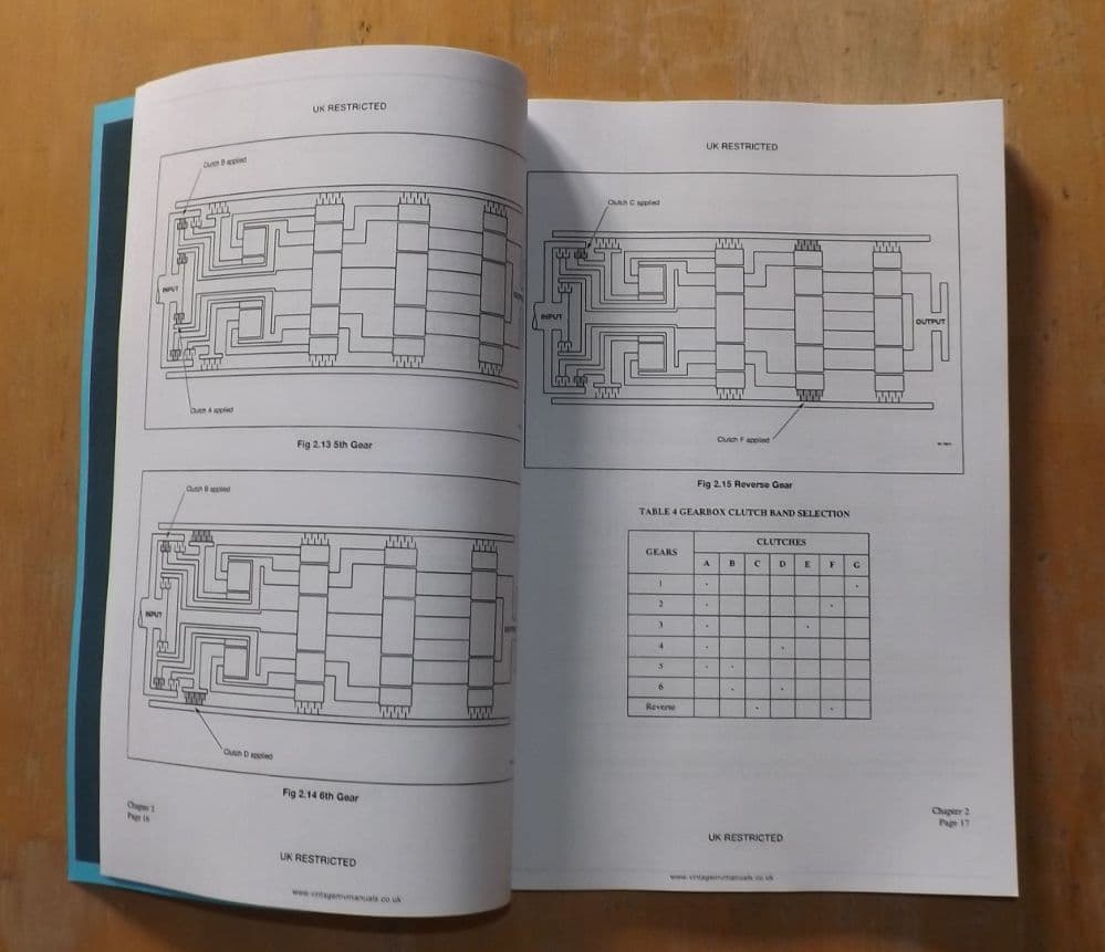 DROPS MMLC Transmission and load handling system SEME Publication