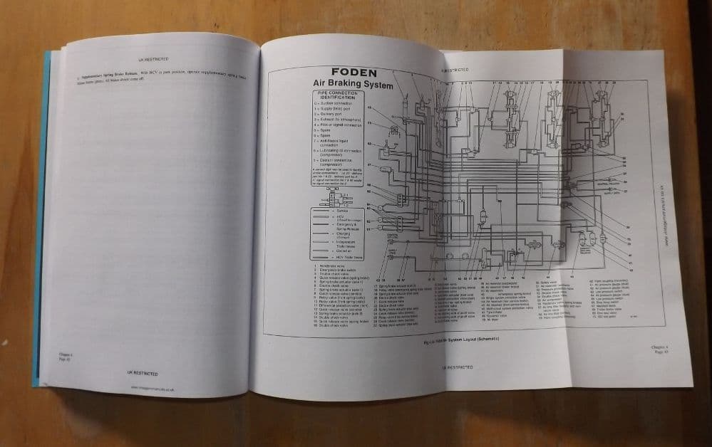 DROPS MMLC Transmission and load handling system SEME Publication