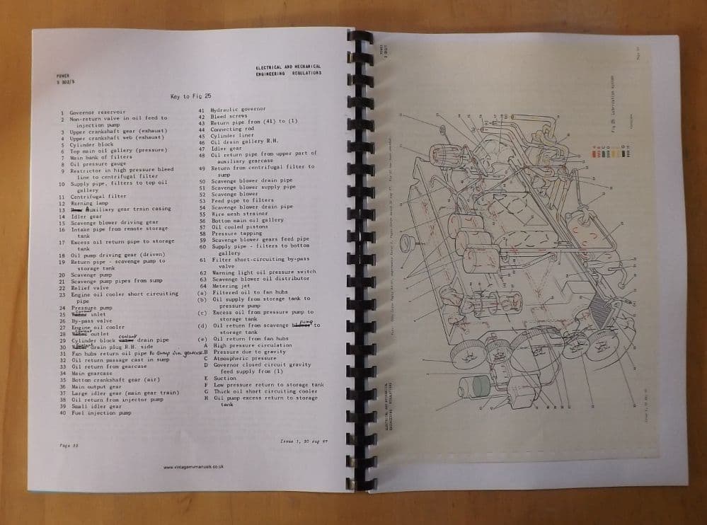 Engine L60 No 4 MK 4A1 Technical handbook