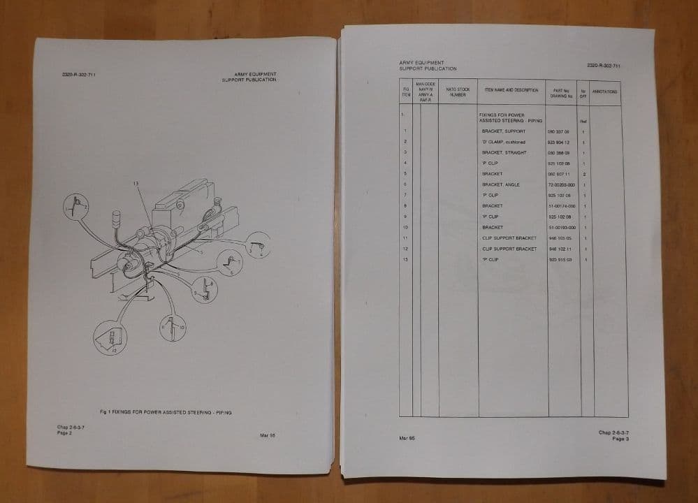 Foden Truck IMMLC Load handling Drops ISPL