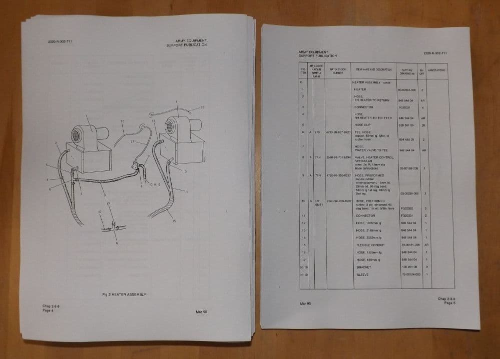 Foden Truck IMMLC Load handling Drops ISPL
