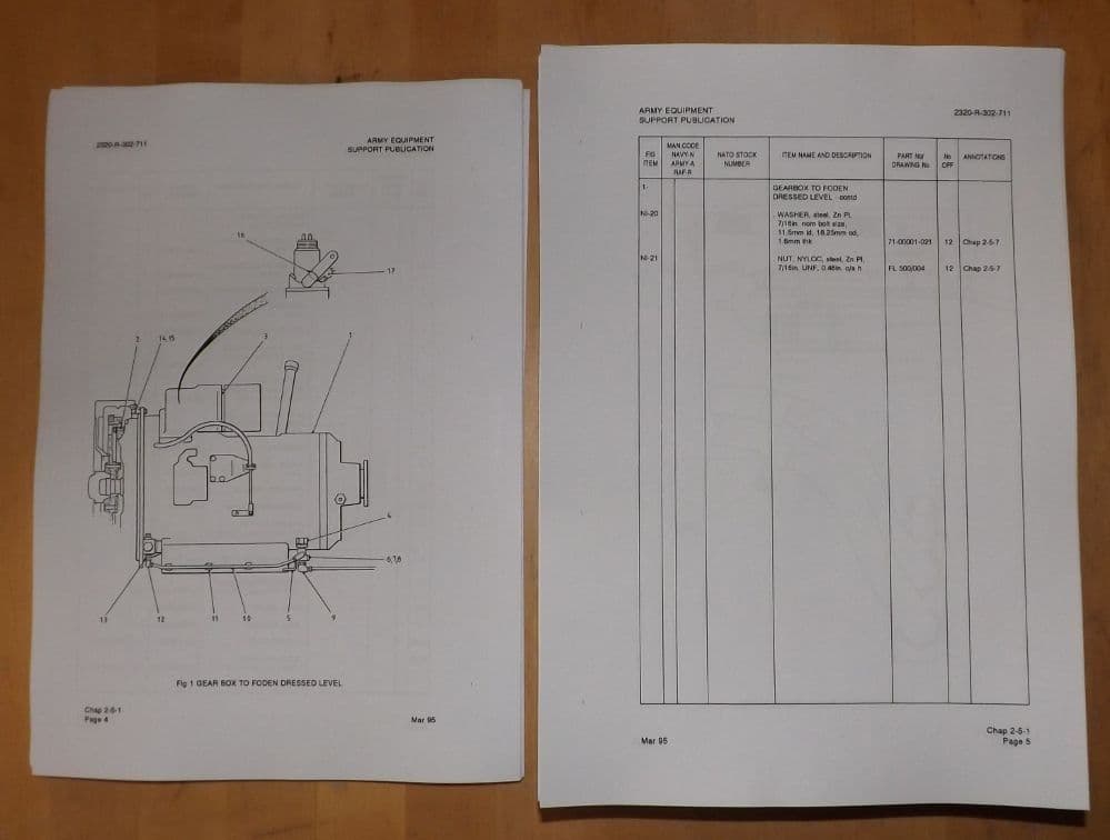 Foden Truck IMMLC Load handling Drops ISPL