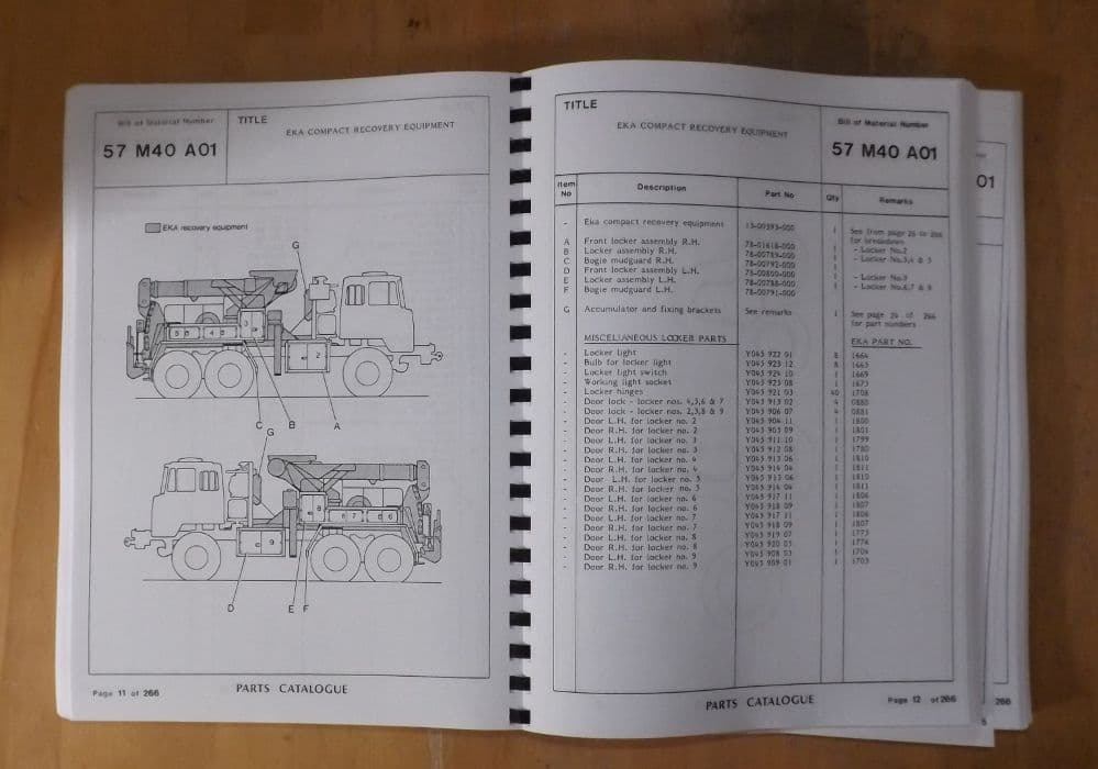 Foden 6x6 GS Recovery Vehicle Commercial parts list