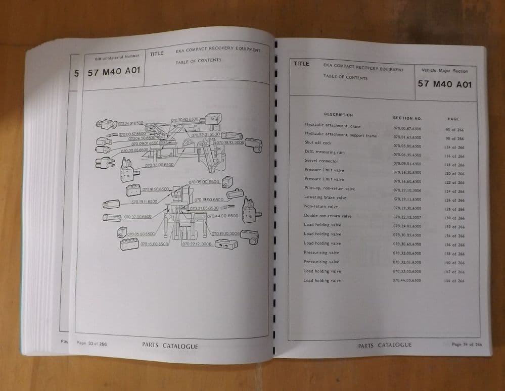 Foden 6x6 GS Recovery Vehicle Commercial parts list