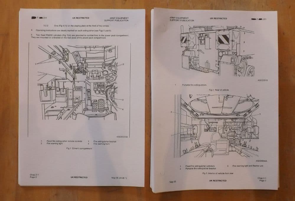 FV432 MK3 FV436 MK3 FV439 MK3 Operating Information