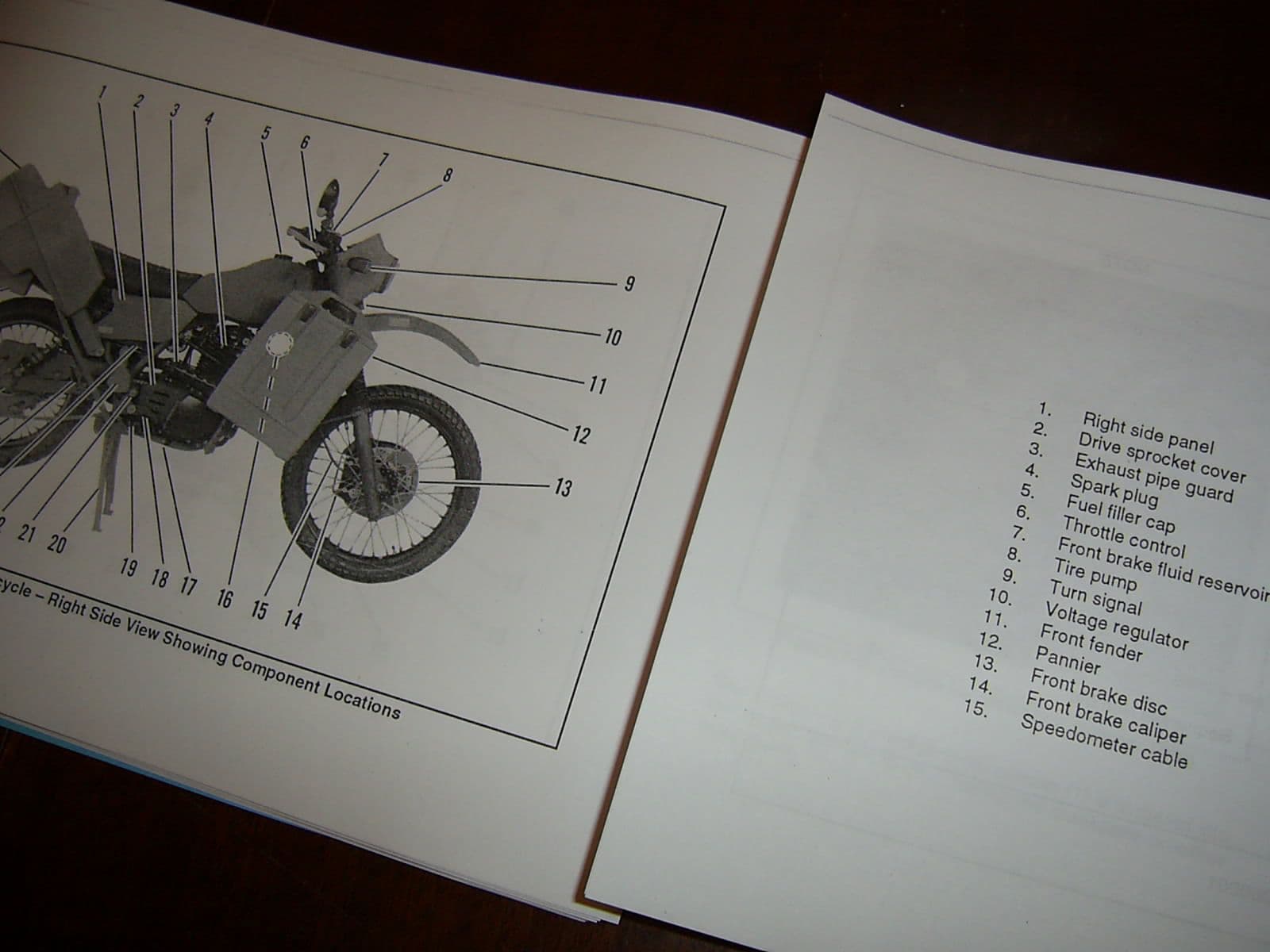 Harley Davidson General purpose Motorcycle Operating information