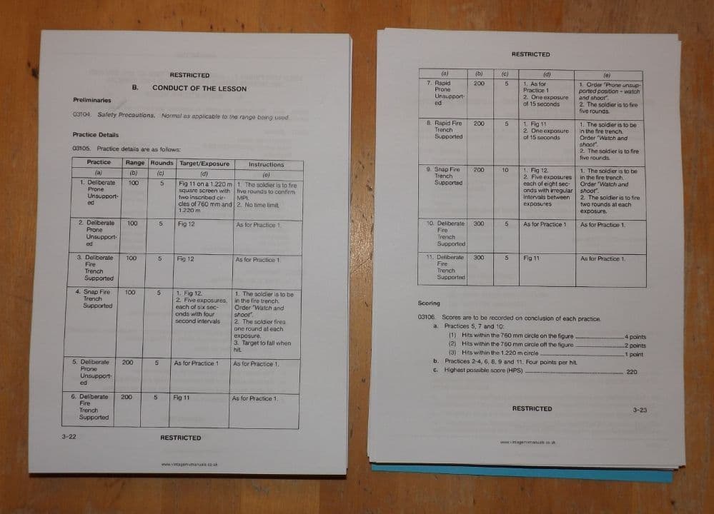 Infantry training Skill at Arms The SA80 Rifle and Light Support Weapon LSW