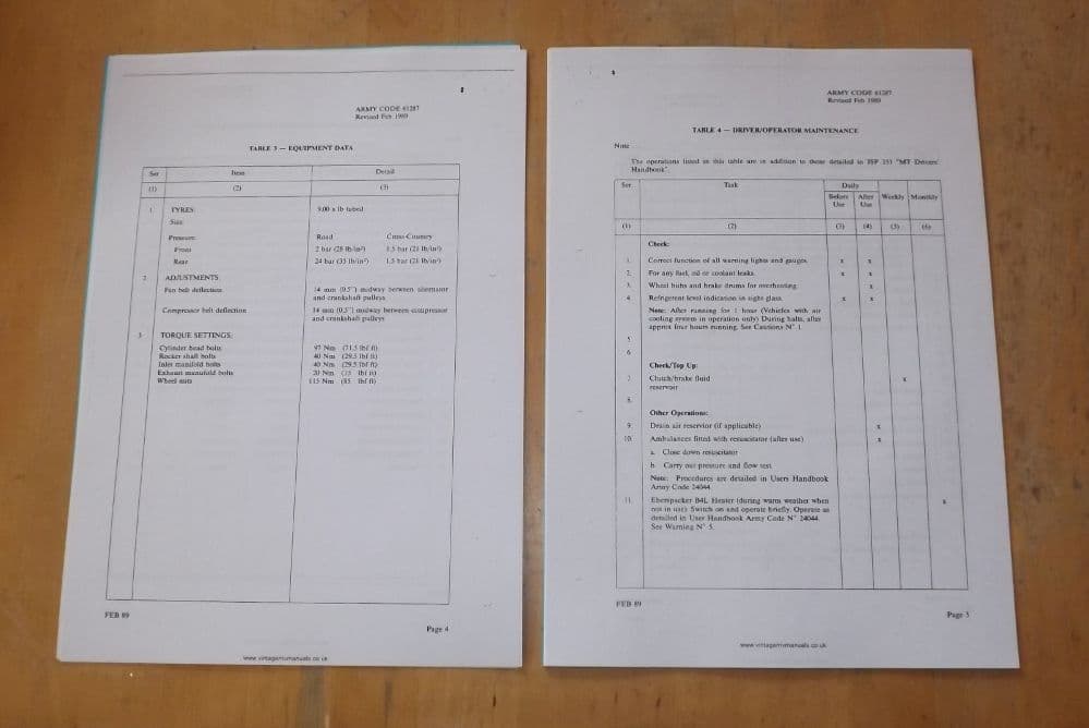Land Rover 1 tonne V8 Maintenance schedule c2