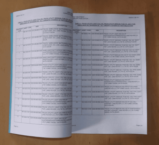 Land Rover TUL TUM HS XD CES