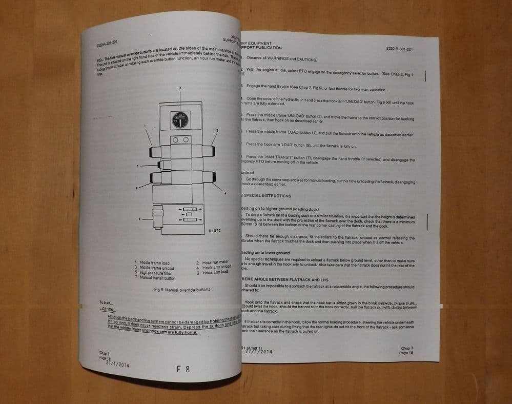 Leyland DAF Drops 15 tonne 8x6 LHD MMLC Operating Information