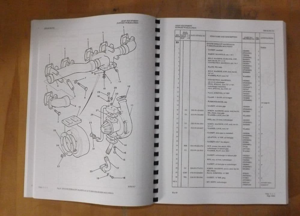 Leyland Model RE33A RH &LH Spares supplement