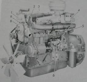 Leyland 370-400-401 Vertical diesel engine manual