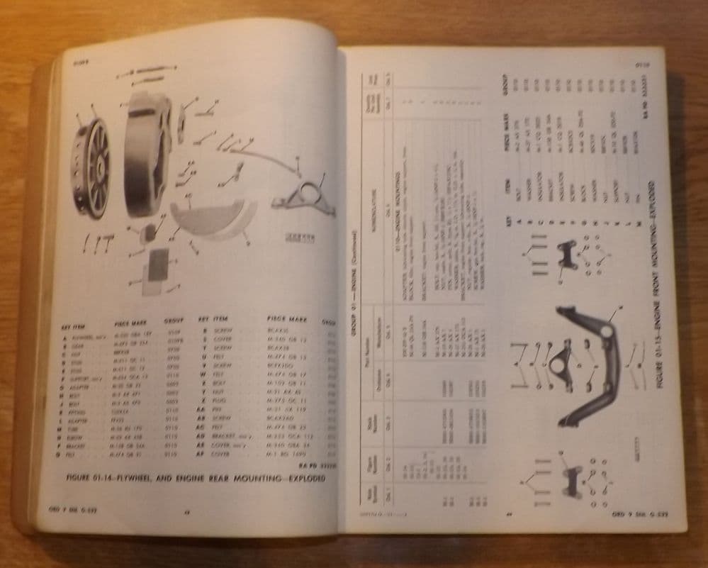 Mack 6x6 Prime mover List of all service parts