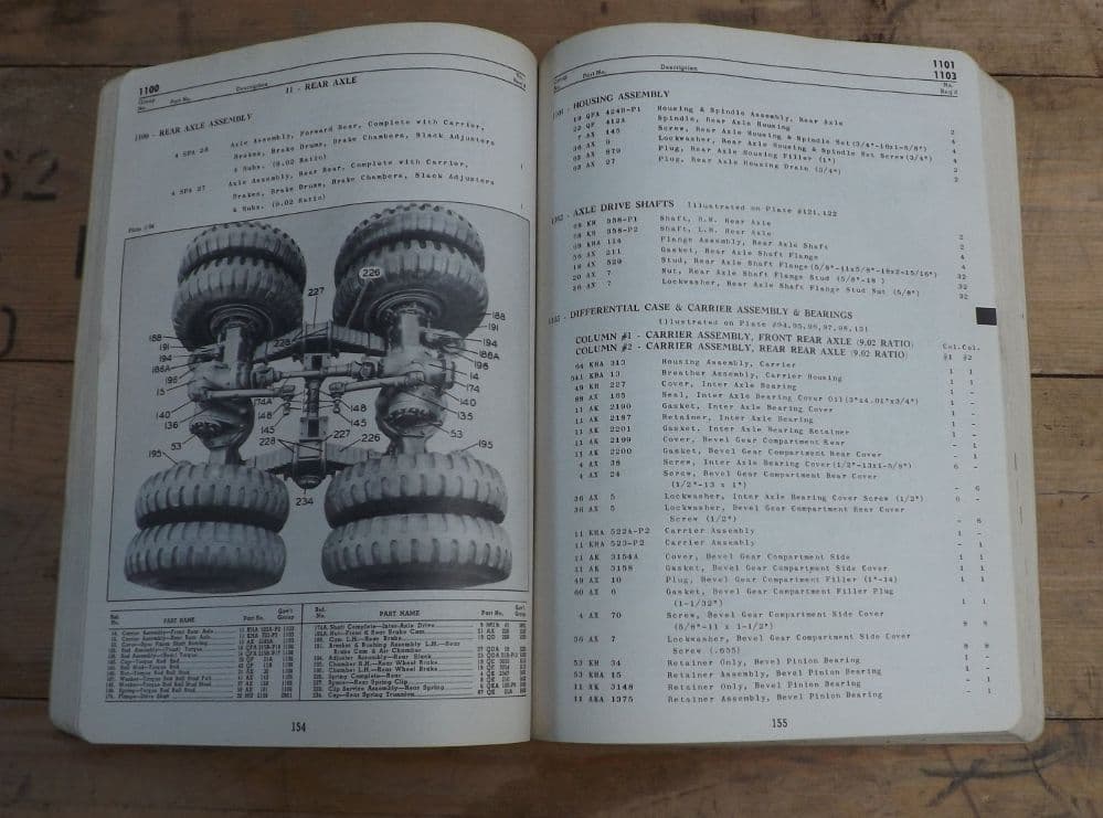 Mack 7 5 ton 6x6 Prime mover Parts list