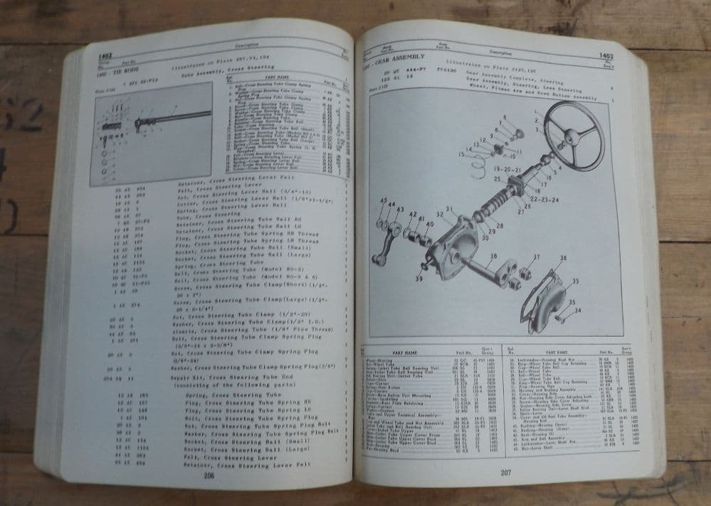 Mack 7 5 ton 6x6 Prime mover Parts list